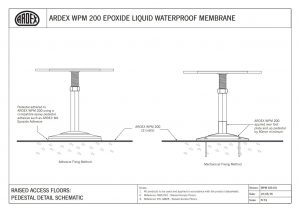 ARDEX Liquid Waterproof Membrane | Tanking Solutions