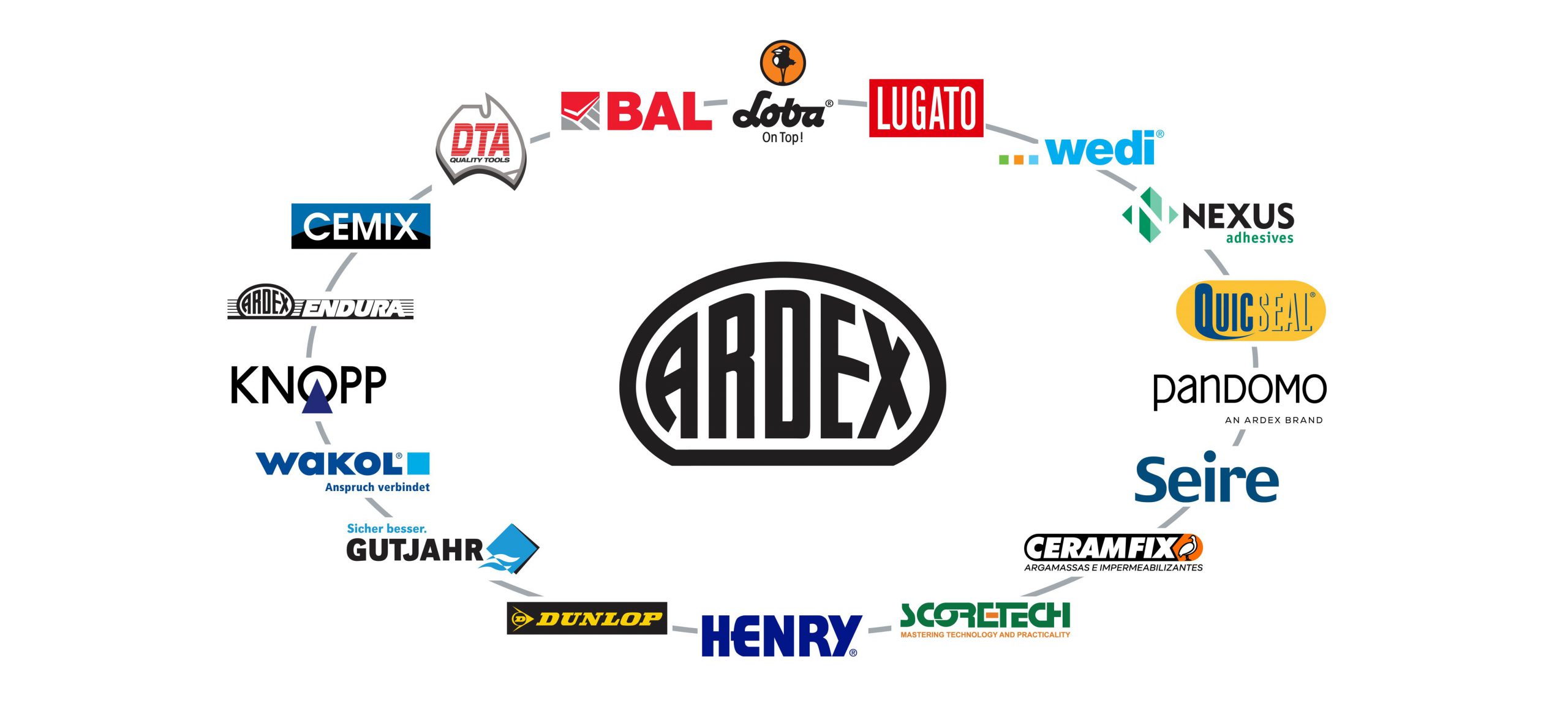 The ARDEX Purpose and Values - ARDEX UK
